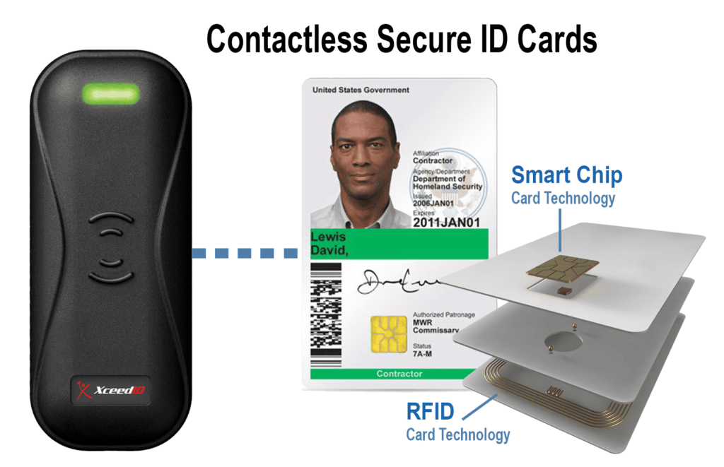 ID Card Printer Blog Archives - Elliott Data Systems, Inc.